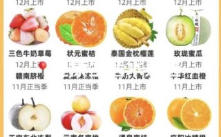 水果批发网靠谱吗_水果批发网价格表