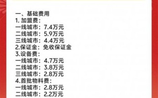 蛋糕店加盟连锁哪家好_加盟费多少钱