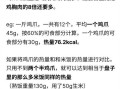 鸡爪热量高吗_减肥能吃吗