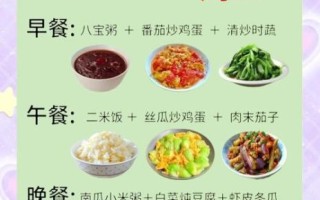 15个月宝宝一周食谱怎么做_如何搭配营养均衡