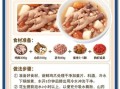 夏天炖汤食谱大全_夏天喝什么汤最解暑