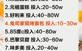面包烘焙加盟品牌排行榜_哪个品牌值得投资