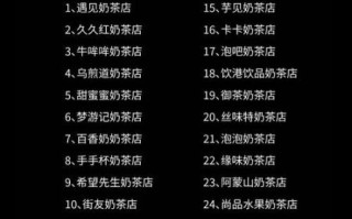 奶茶店名字创意时尚_如何取一个自带流量的店名