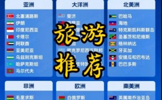 海螺共和国护照免签国家_如何申请