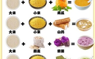 宝宝辅食粥怎么做_六个月宝宝营养粥食谱