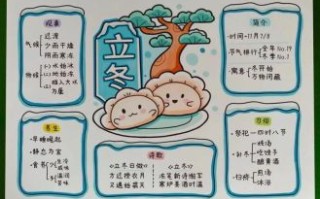 立冬手抄报内容写什么_立冬节气知识问答