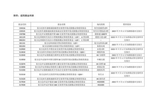 总资产报酬率计算公式_如何提高ROA指标