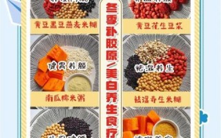 吃什么补胶原蛋白最快_胶原蛋白流失怎么食补