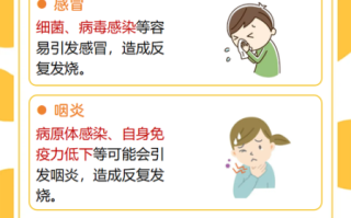 经常感冒是怎么回事_反复感冒的原因