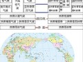 高中地理气候类型分布_如何快速记忆