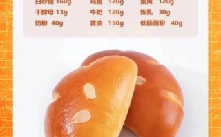 君之的手工烘焙坊面包怎么做_君之面包配方比例