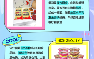 车仔面和方便面有什么区别_哪个更健康