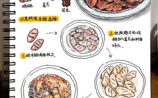 家庭可乐鸡翅最简单做法_新手零失败步骤