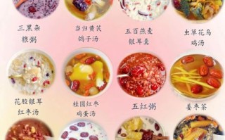 补气血养生汤怎么做_适合女人喝的煲汤食谱