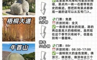 南京十大必去景点有哪些_南京三日游怎么安排