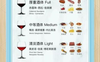 葡萄酒的功效与作用_葡萄酒每天喝多少合适