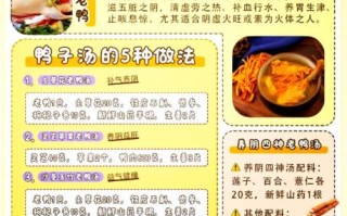 老鸭汤的营养价值_老鸭的功效与作用