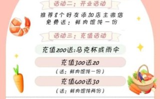 开馄饨店怎么吸引顾客_馄饨店开业活动怎么做