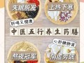名医药膳汤怎么煲_适合四季的煲汤配方