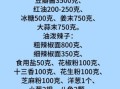 麻辣火锅怎么做才好吃_家庭版底料配方