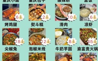 重庆小吃有哪些_重庆必吃小吃排行榜