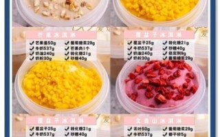 自制冰淇淋怎么做_无奶油版配方