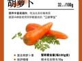 胡萝卜的功效与作用有哪些_胡萝卜的营养价值高吗