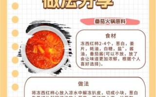 火锅底料怎么熬制_正宗川味配方