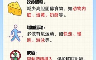 胆固醇高是什么原因_胆固醇高怎么降下来