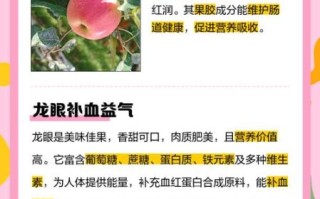 补铁的水果之王是什么_孕妇吃哪些水果补铁快