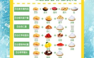 秋季喝什么汤_秋季养生汤推荐