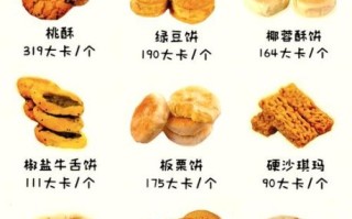 点心大全_有哪些传统点心值得收藏