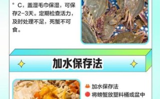 活的梭子蟹放冷藏死了能吃吗_冷藏梭子蟹死亡后多久变质