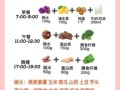 食物减肥正确方法_如何科学吃瘦