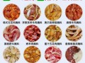 烤肉调料怎么调好吃_家庭版万能腌料配方