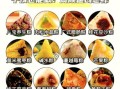 粽子煮多久可以吃_粽子要煮多长时间才熟
