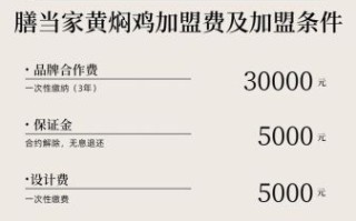 黄焖鸡加盟费多少钱_黄焖鸡加盟靠谱吗