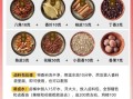 熟食中药配方大全_如何搭配不伤胃