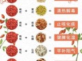 枸杞泡水喝的功效与作用是什么_枸杞泡水一天喝几次最好