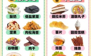 孕妇可以吃什么零食_孕期零食推荐清单