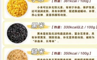 五谷杂粮有哪些_五谷杂粮怎么吃最营养