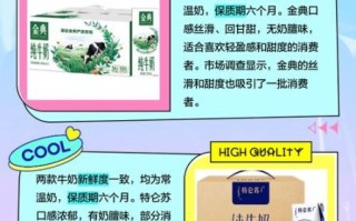 金典牛奶和特仑苏哪个好_营养成分对比