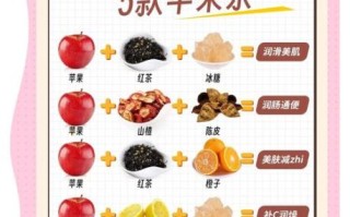 苹果茶的做法_苹果茶的功效与禁忌