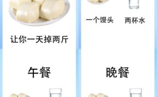 馒头的热量高还是米饭的热量高_减肥吃哪个更合适
