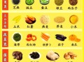 高血压饮食注意些什么_高血压一日三餐怎么吃