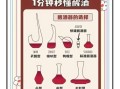 红酒醒酒器的作用_为什么要醒酒
