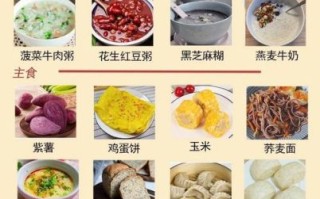 孕妇早餐吃什么好_孕期营养食谱大全