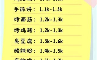 餐饮小吃创业需要多少钱_新手如何选址