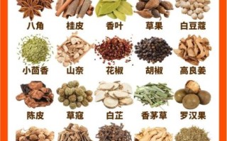 香料有哪些名称和图片_如何快速识别常见香料