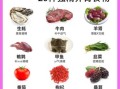 男人补肾吃什么好_肾虚食谱推荐